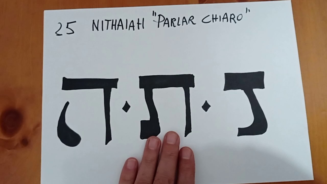 angelo 25 nithaiah "parlare chiaro" - YouTube