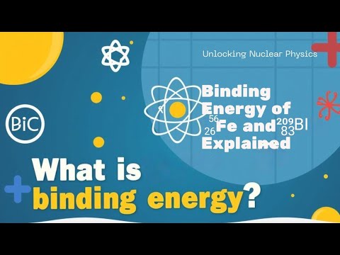 Calculate Binding Energy in MeV | Important Nuclear Physics Problem ...