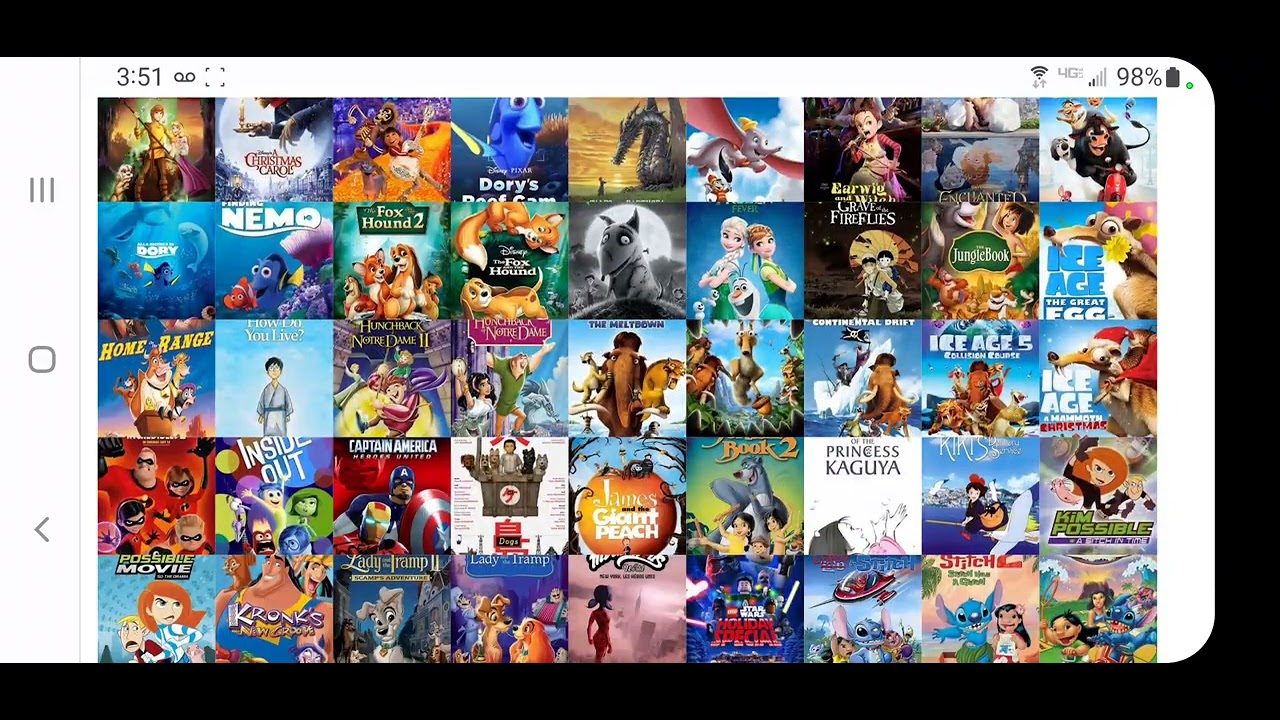 Disney Tier List Part Two - YouTube