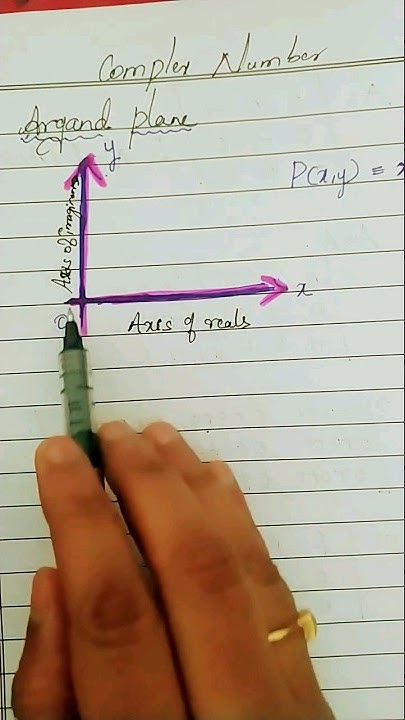 Complex number #Argand plane - YouTube