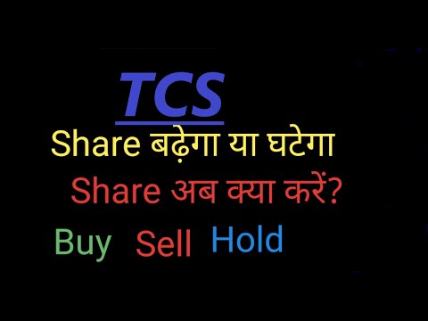 TCS SUPPORT LEVEL,tcs results,TCS SHARE PRICE LATEST TARGETS,TCS SHARE ...