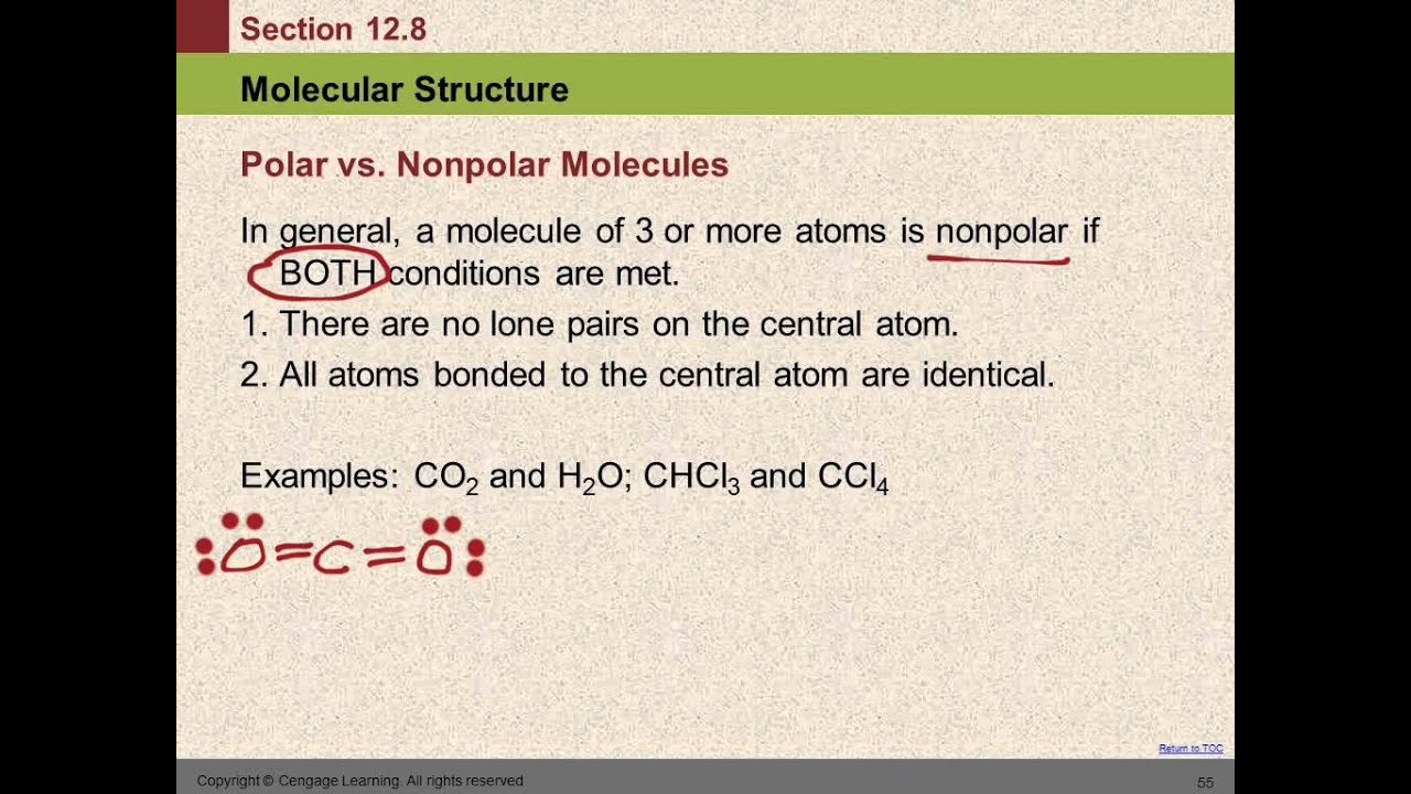 10 12.8 Polar vs. Nonpolar Molecules - YouTube