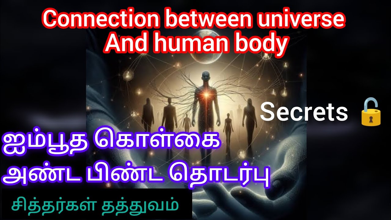 How did God create the universe ? | creation theory of elements of ...