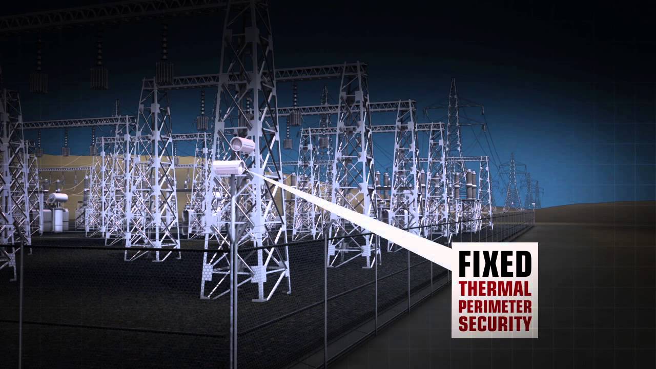 FLIR A310 Environmental Cameras - YouTube