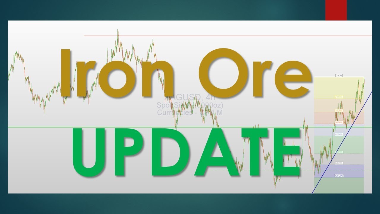 Iron Ore update Jan 24 2023 - YouTube