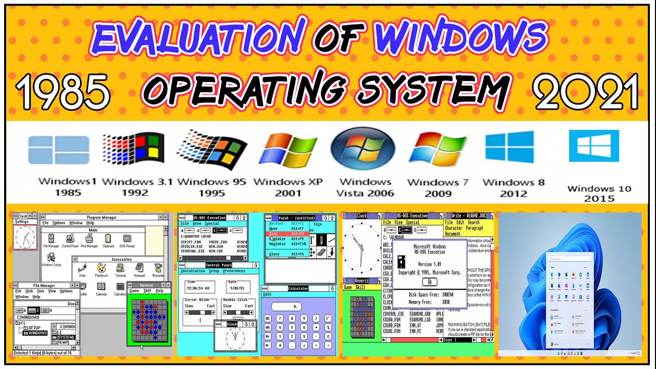 Evaluation of windows operating system | List of windows OS | BBFs | Mr ...