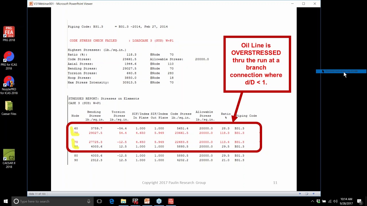 B31J 2017 BOS B31 2-phase flow, water hammer and transient thermal ...