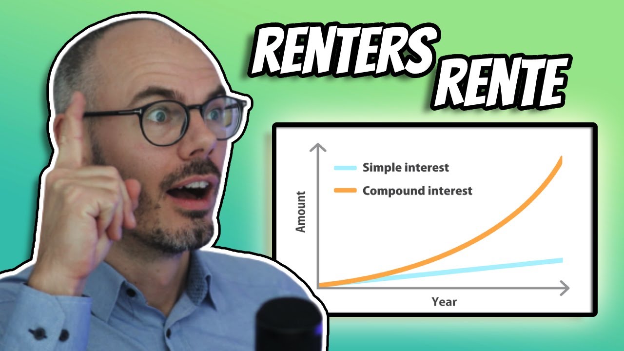 Renters Rente Effekten | Investering for Begyndere - YouTube