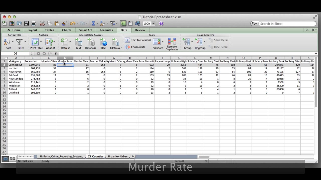 Excel Sorts And Formulas Tutorial Youtube