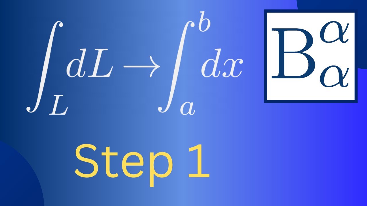 Converting a Physical Integral into an Arithmetic One: Identifying the Challenge - YouTube