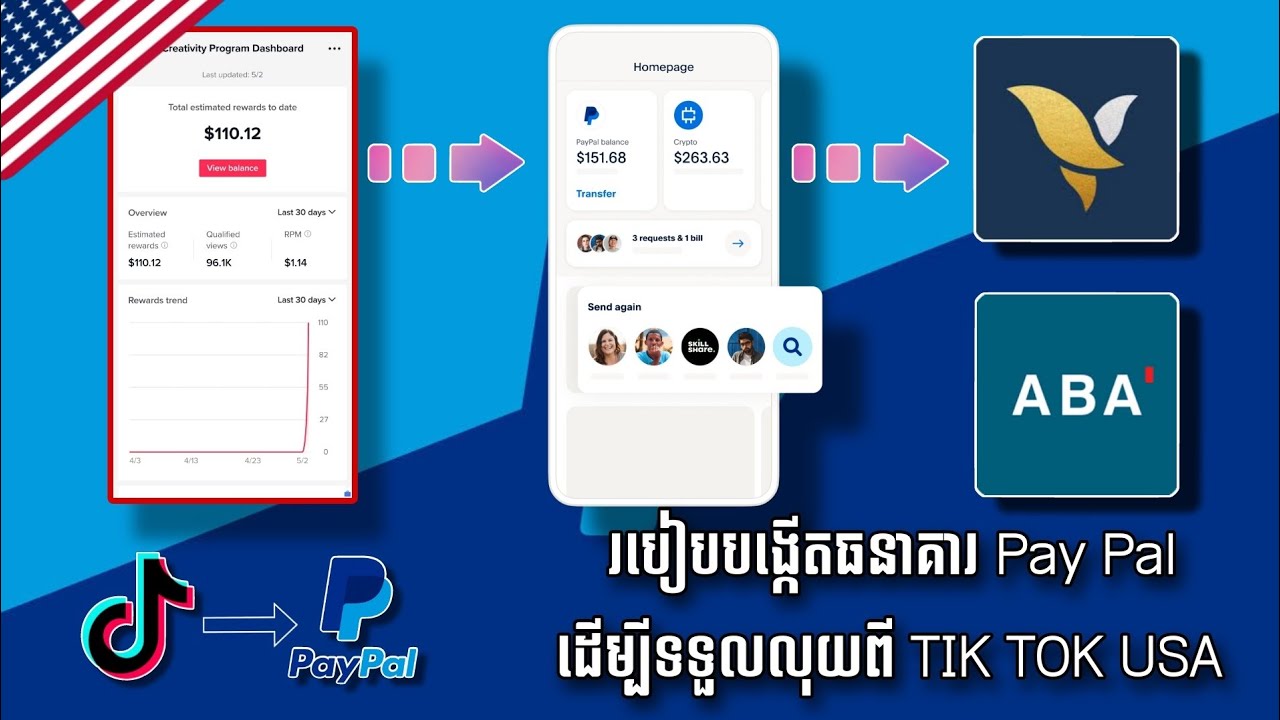 របៀបបង្កើតធនាគារ Pay Pal ដើម្បីទទួលលុយពី Tik Tok USA 2023 - YouTube