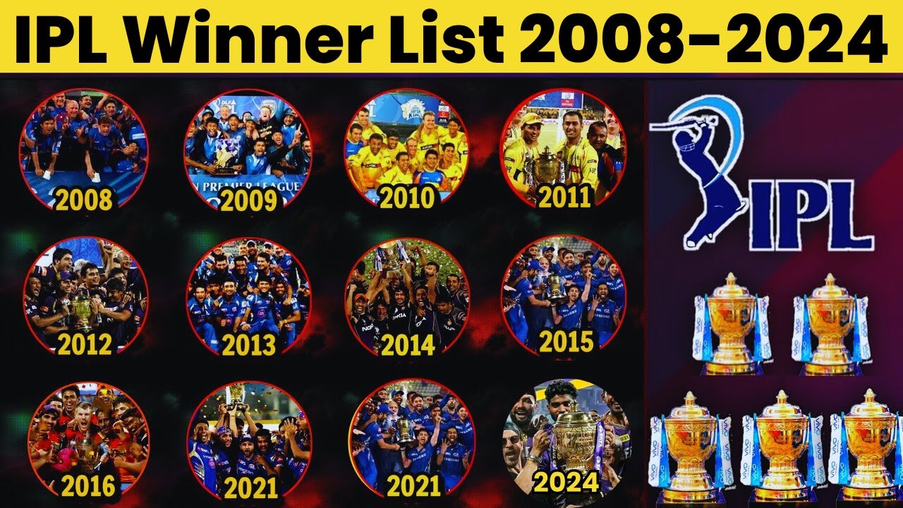 IPL Winner & Runners-Up List 2008 to 2024 | Indian Premier League (IPL ...
