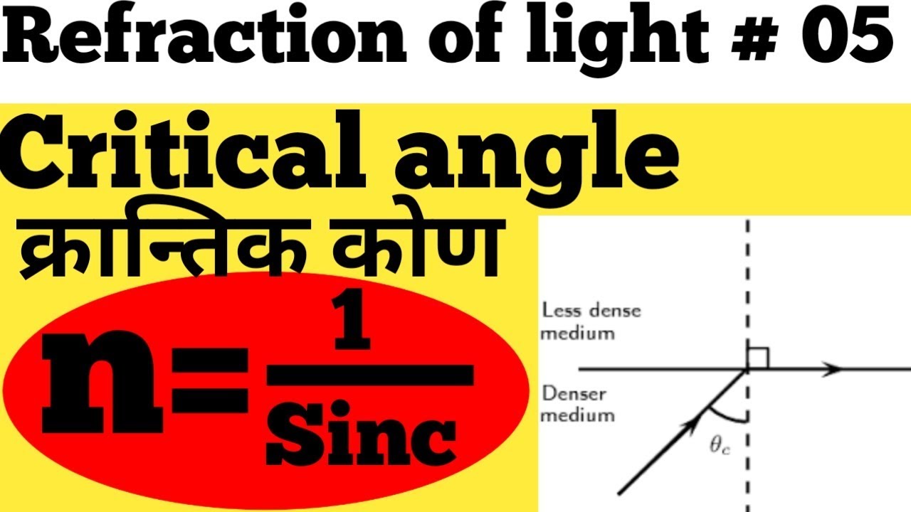 Critical angle || Refraction of light part 05 || class 10th - YouTube