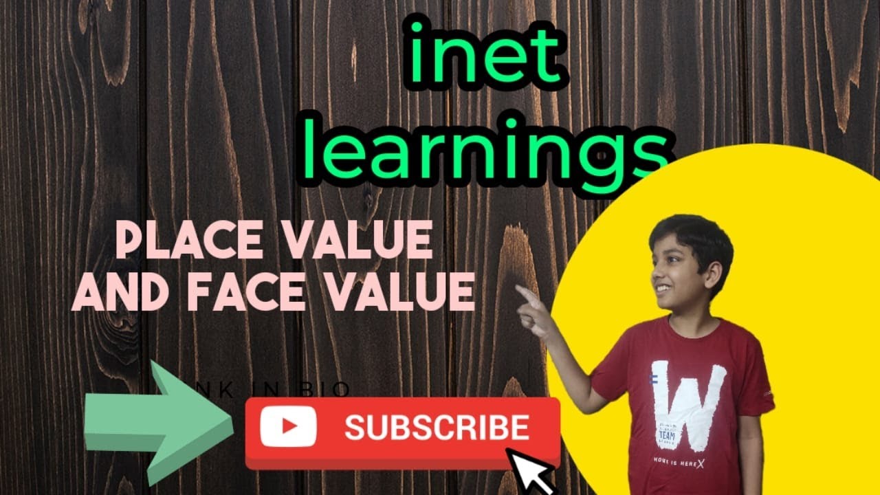 Place Value And Face Value | Place value | Face value | Class 3 place ...
