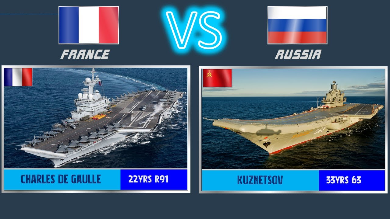 France vs Russia NAVAL POWER Comparison. FLEET STRENGTH (Military Power ...