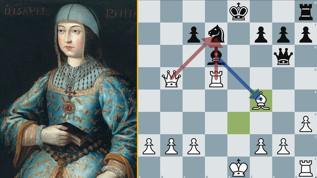 The Oldest Game of Modern Chess Ever Recorded | Chess is Love ...