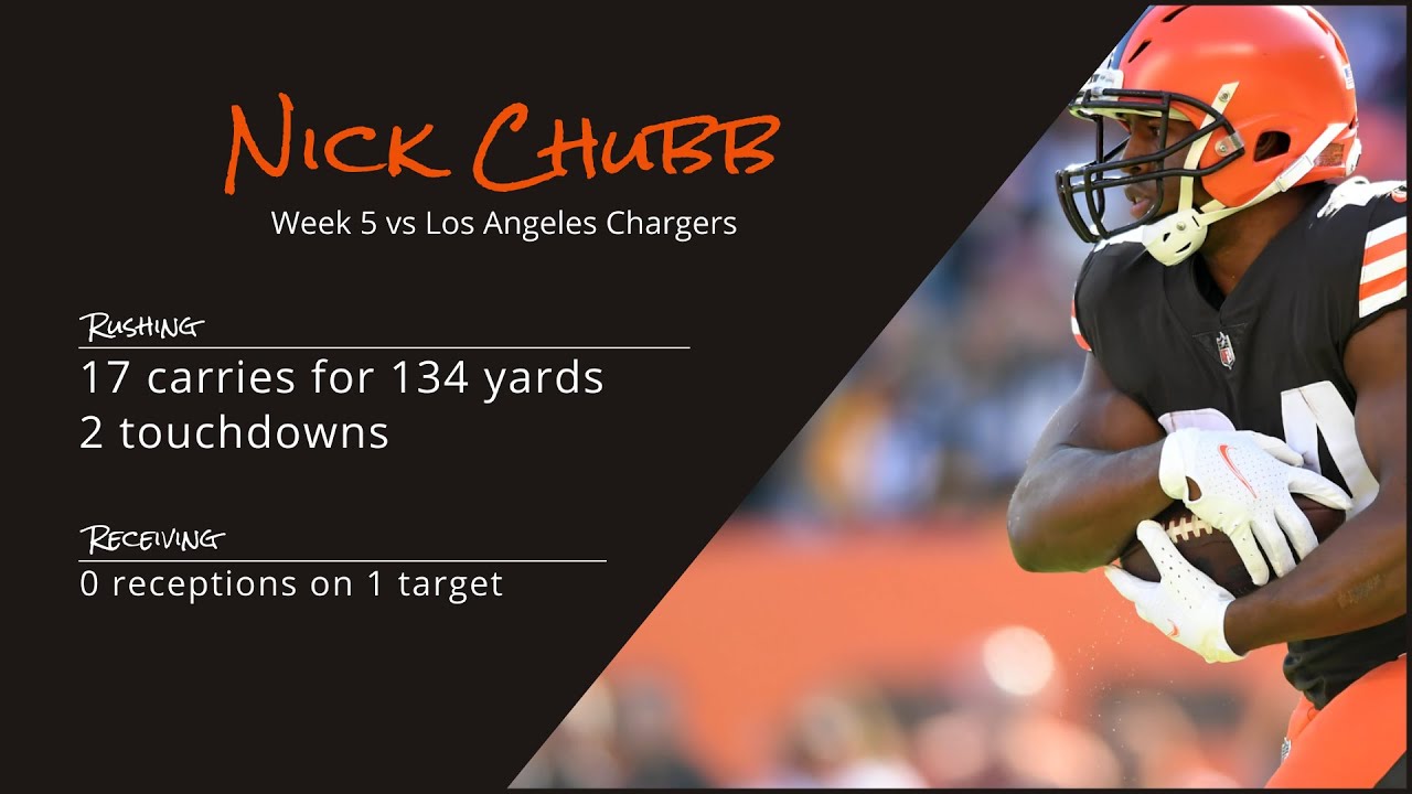 Nick Chubb RB Cleveland Browns | Every play | 2022 | Week 5 vs Los ...