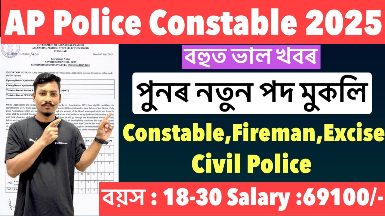 Good News🔥AP Police Constable New Vacancy 2025//Fireman,Civil Police ...