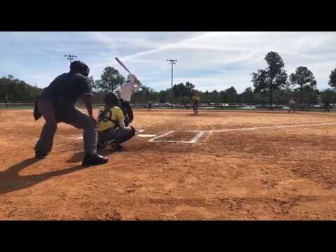 Madison Inscoe (2022) Pitching - 2018 Thunderbolts 5-Star Showcase ...