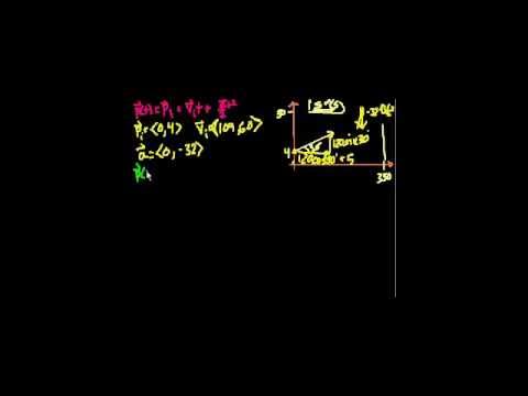 Projectile Motion with Ordered Set Notation - YouTube