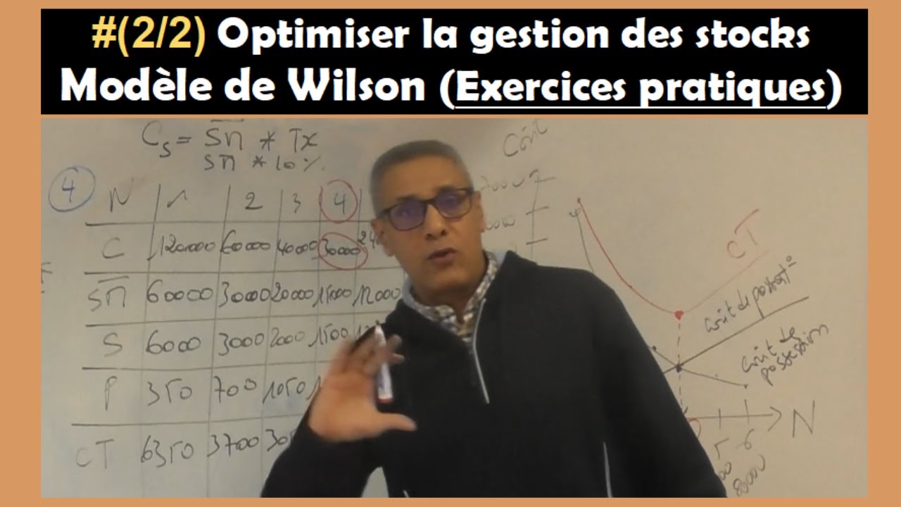#(2/2) Optimiser la gestion des stocks : Modèle de WILSON (Exercices ...
