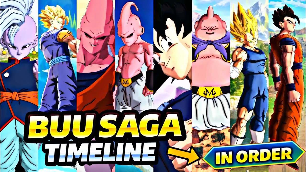 Majin Buu Saga (Z) Characters in Timeline Order!!! 🔥 IN DRAGON BALL ...