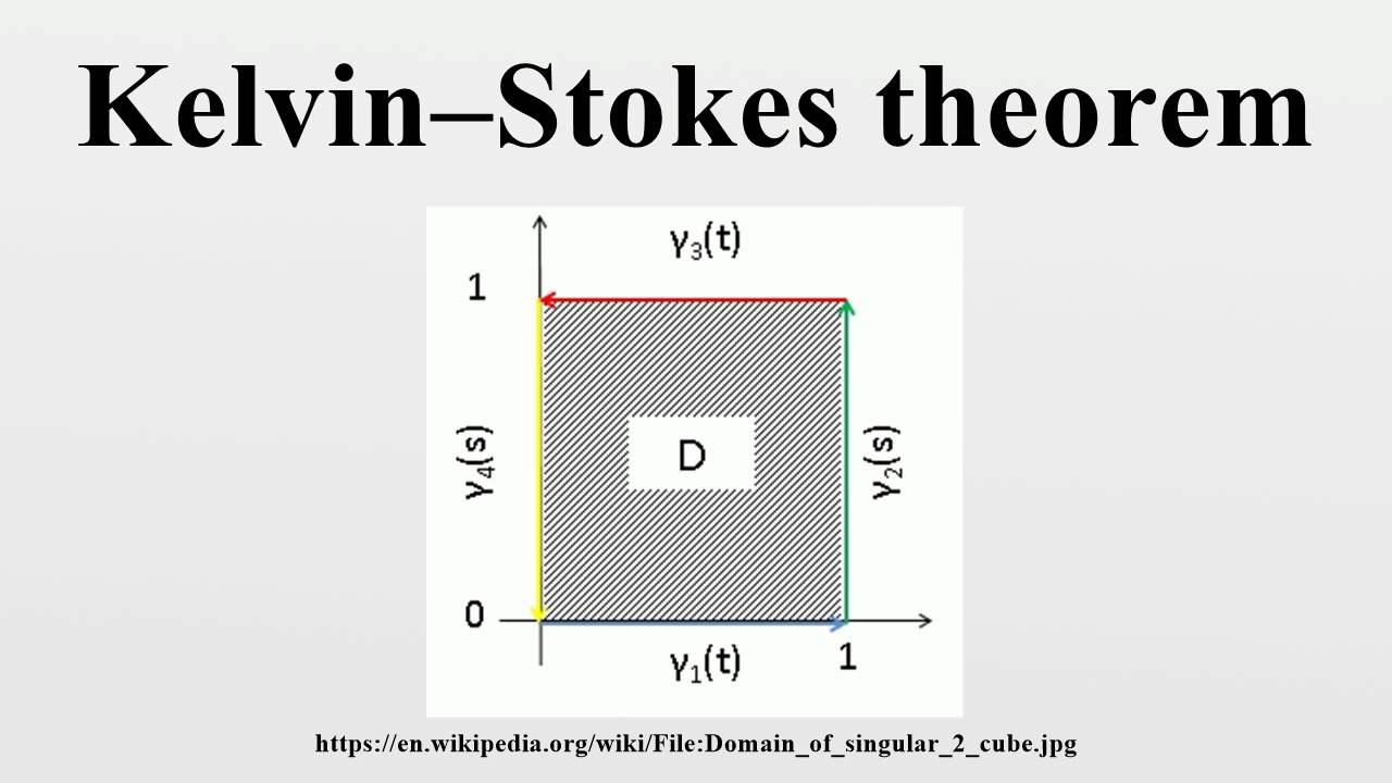 Kelvin–Stokes theorem - YouTube