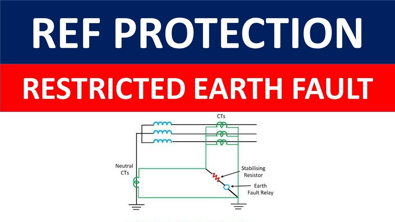 REF protection in hindi/ restricted earth fault protection PART- 1 ...