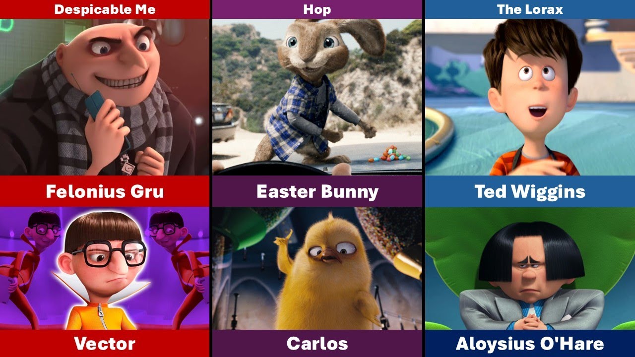 Illumination Main Characters And Villains - YouTube