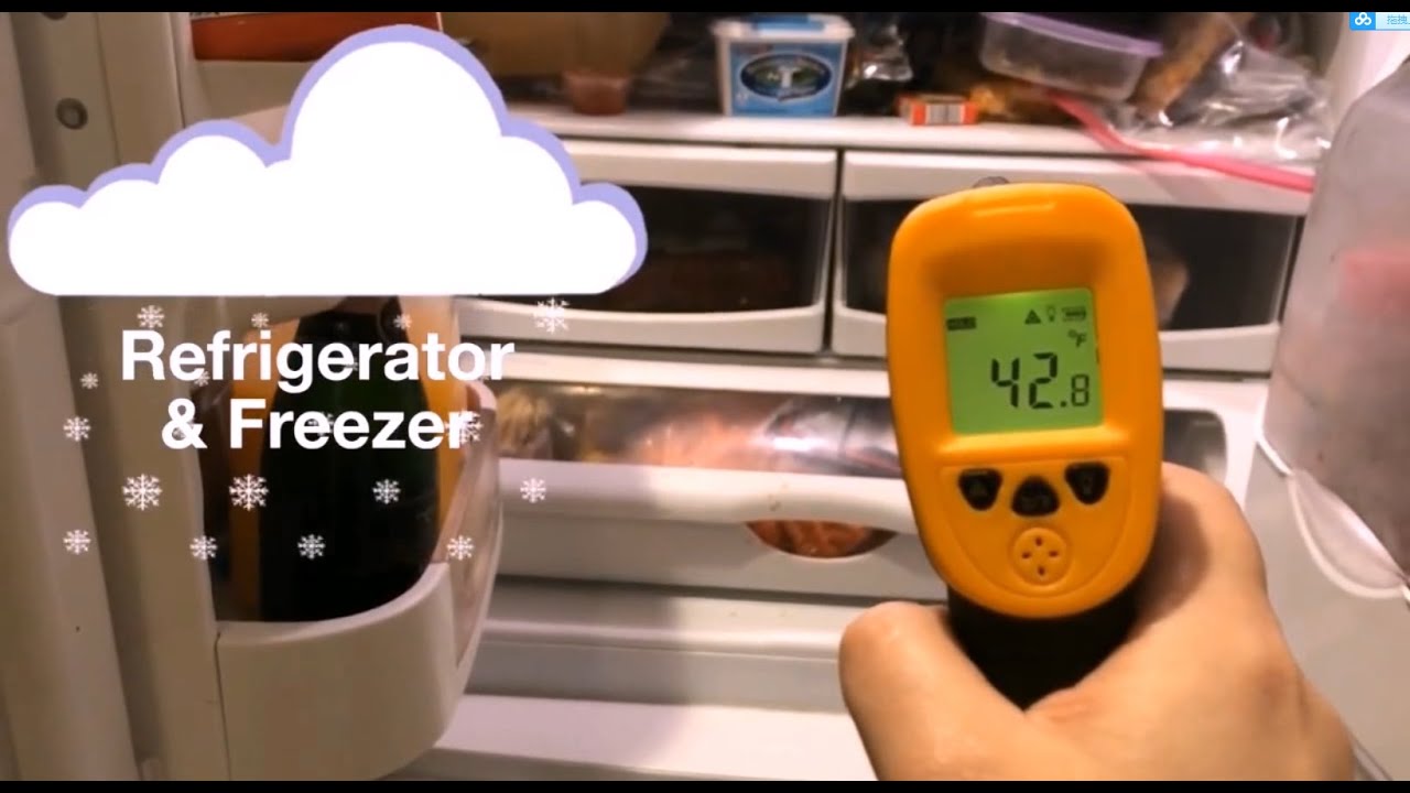 SOVARCATE Digital Infrared Thermometer IR Laser Thermometer Temperature ...