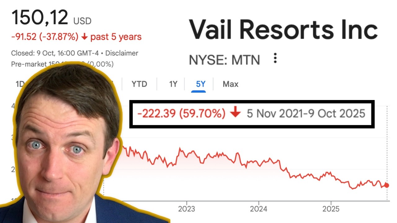 Vail Resorts Stock at 5 Year Lows! NYSE:MTN - YouTube