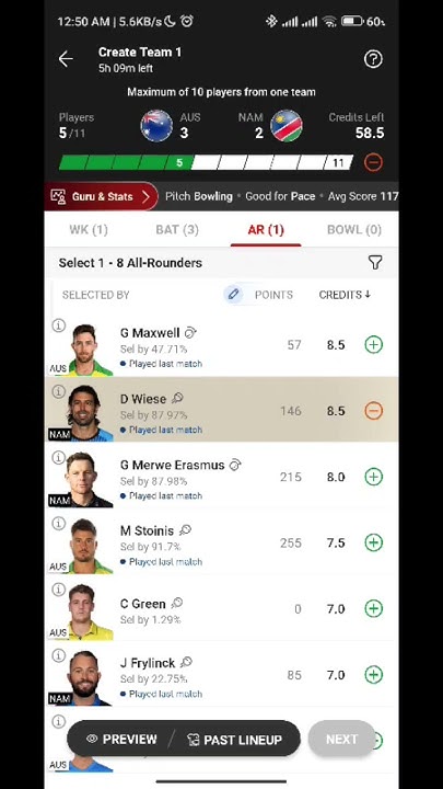 AUS vs NAM Dream11, AUS vs NAM 24th T20 World Cup Dream11 Prediction, Australia vs Namibia ...