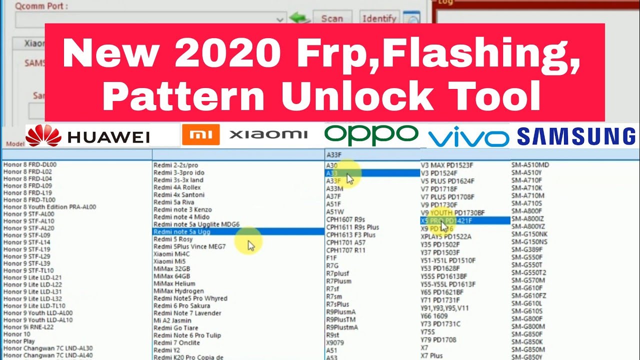 2020 Free Latest Frp,Flashing,Unlock Tool | Free working Latest Frp ...