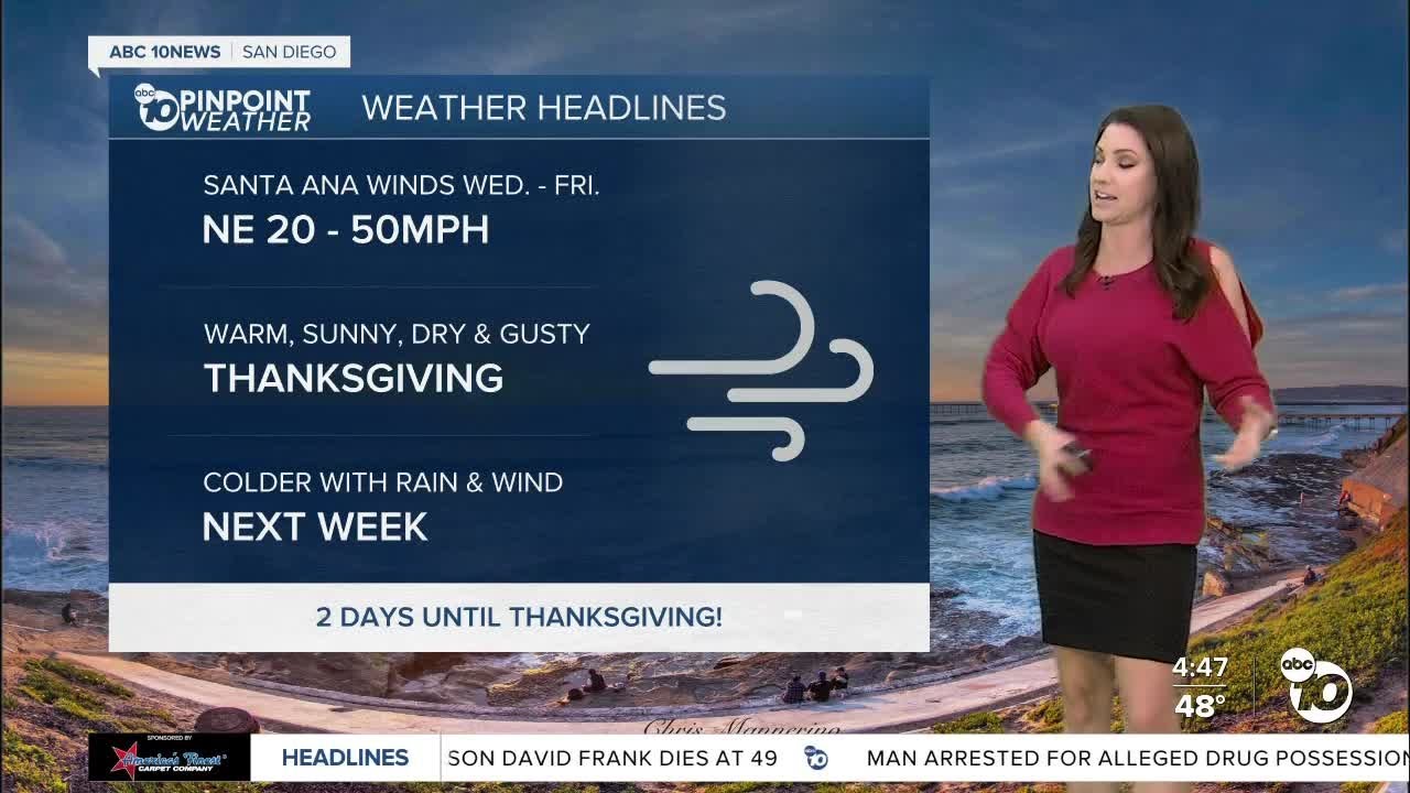 ABC 10News Pinpoint Weather with Meteorologist Megan Parry - YouTube