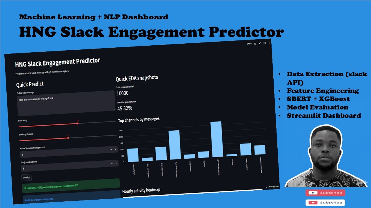 HNG 13 Final Project | Slack Engagement Prediction Dashboard - YouTube