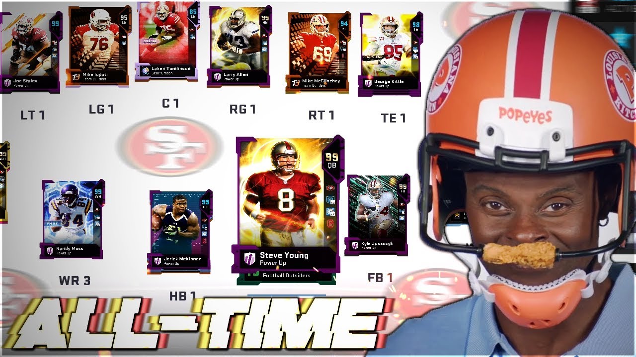 THE ALL-TIME SAN FRANCISCO 49ERS THEMED TEAM! Madden 19 Ultimate Team ...