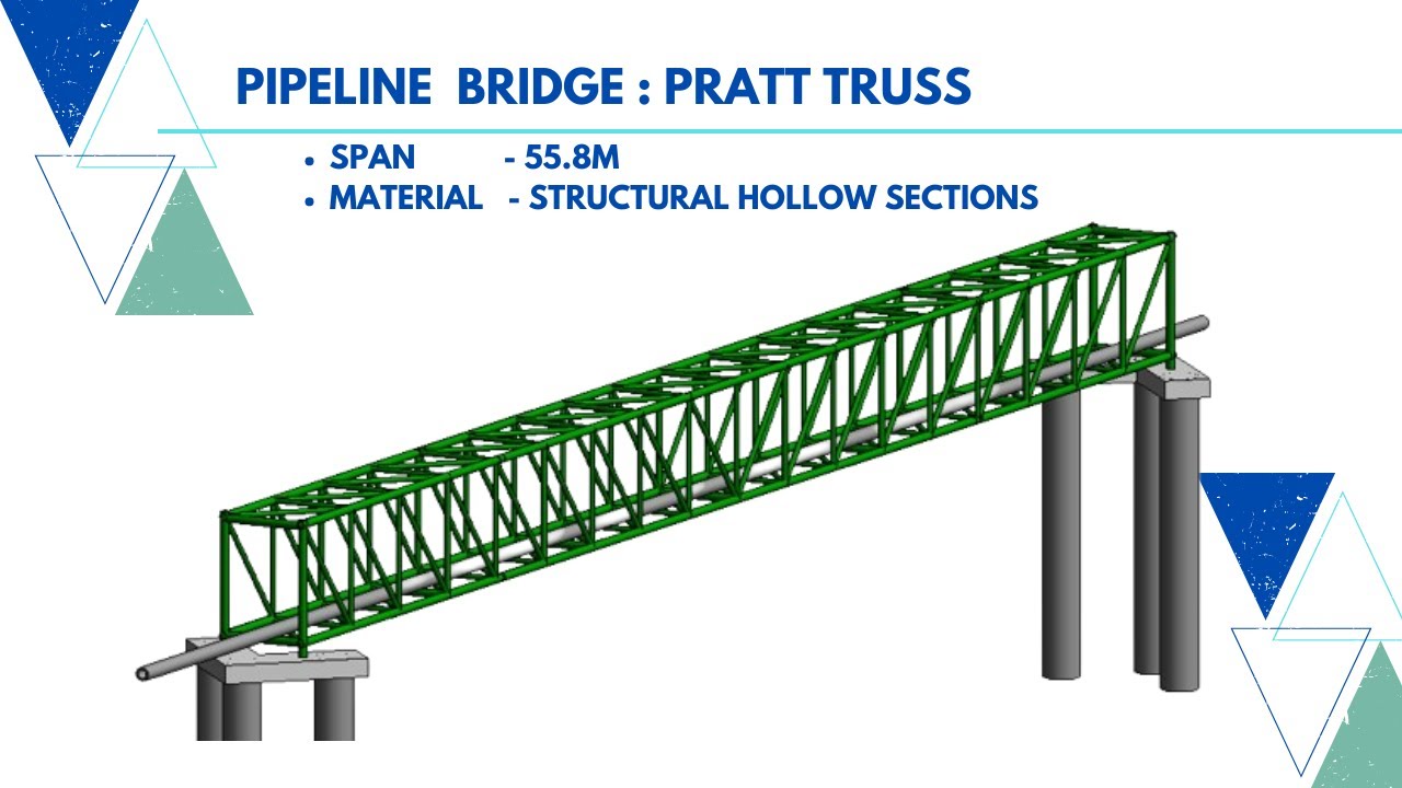PIPELINE TRUSS BRIDGE (PRATT TRUSS) - YouTube
