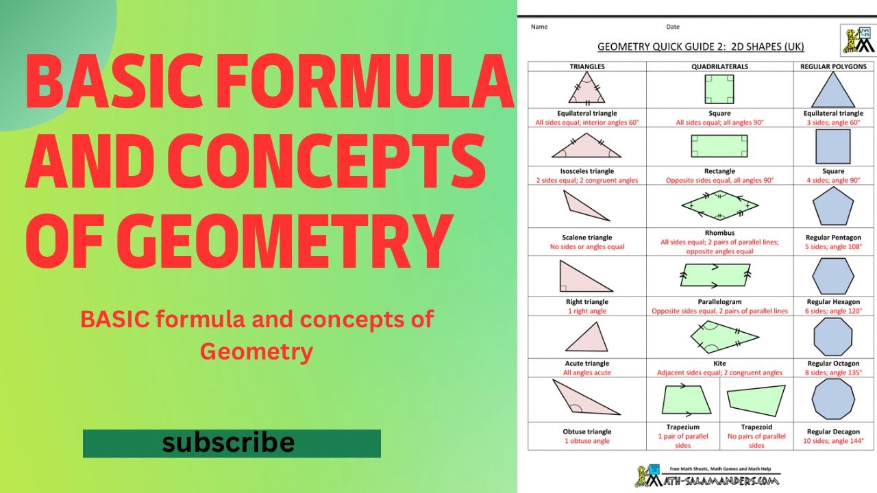 BASIC formula and concepts of Geometry - YouTube