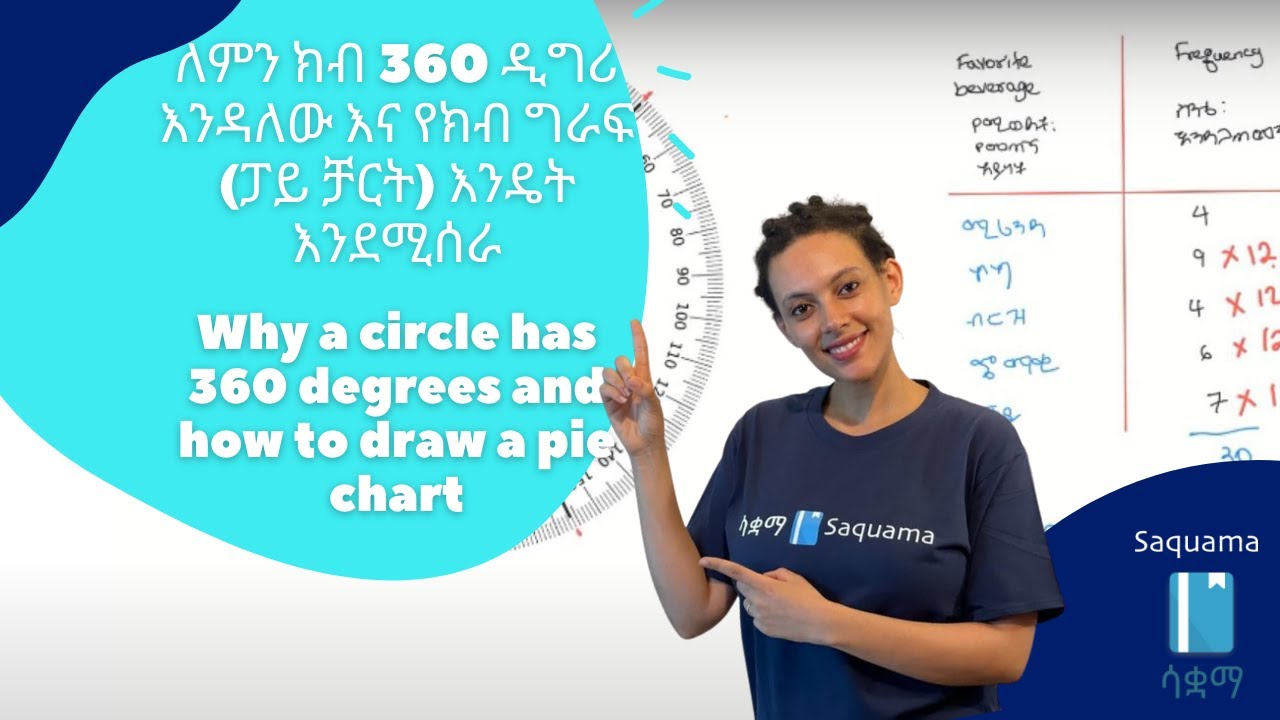Grade 7 Maths Unit 7: Why a circle has 360 degrees and how to draw a ...