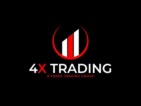 4x Trading at PWL - Entries Layering Part 1 - YouTube