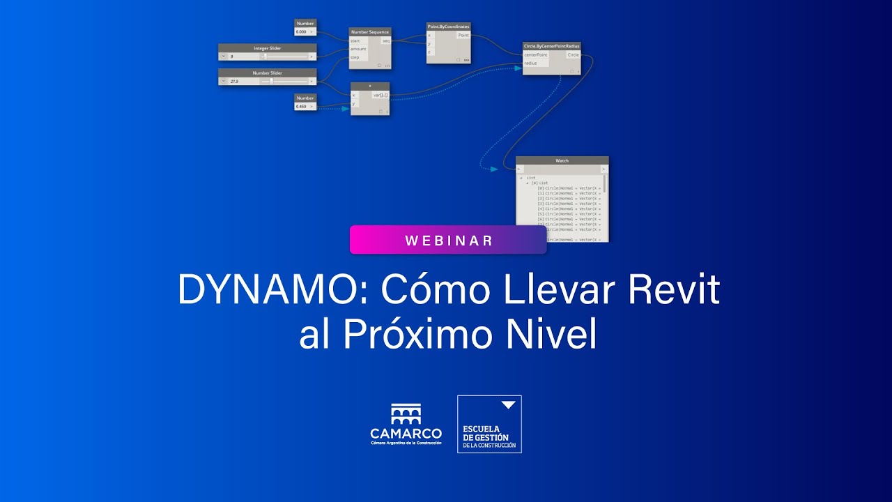 Webinar | DYNAMO: Cómo Llevar Revit al Próximo Nivel - YouTube