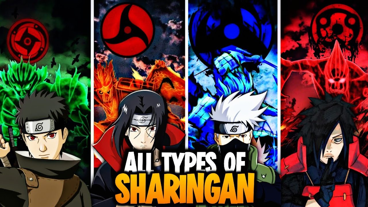 "A Complete Guide to All Types of Sharingan - In Hindi"|| From Basic to ...