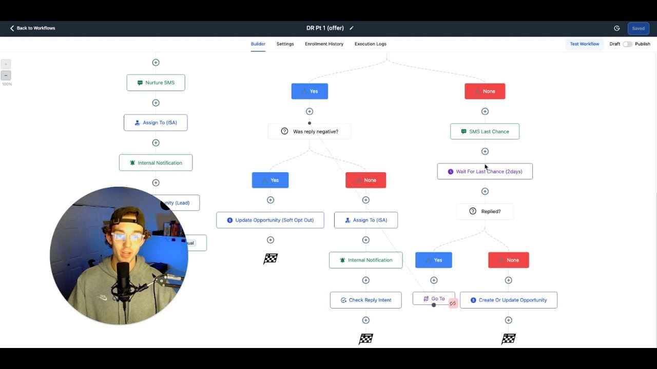 SMMA Data Base Reactivation Campaign Guide (GHL) - YouTube