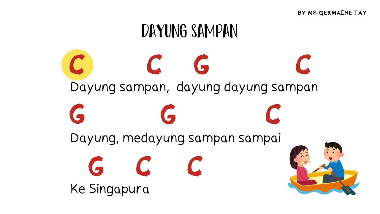 Dayung Sampan Ukulele or Piano Chords Play along - YouTube