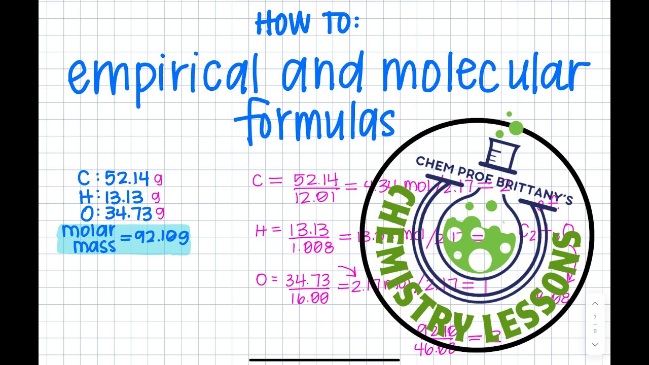 How to: Find Empirical and Molecular Formula | GENERAL CHEMISTRY 1 ...