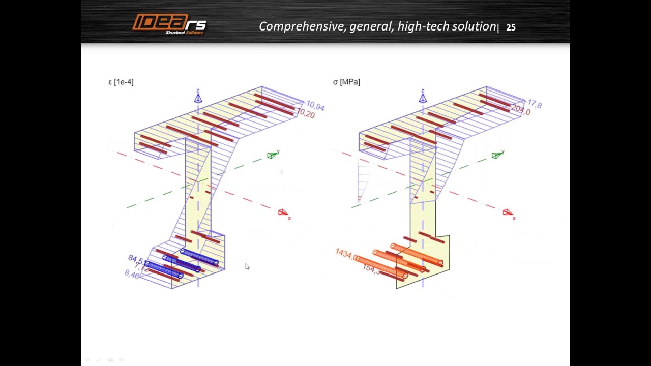 Introduction IDEA StatiCa Concrete Prestressing - YouTube