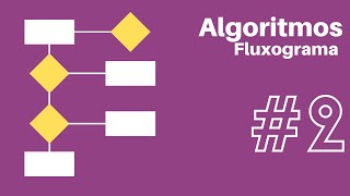 Rosi Volgarin - O que é um diagrama, o que é um fluxograma e quais são ...