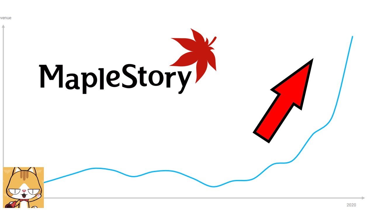 Maplestory Logo