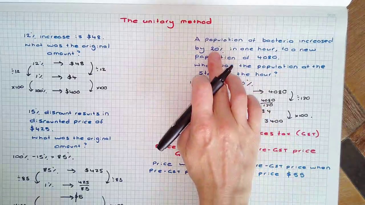 The unitary method and percentages - YouTube