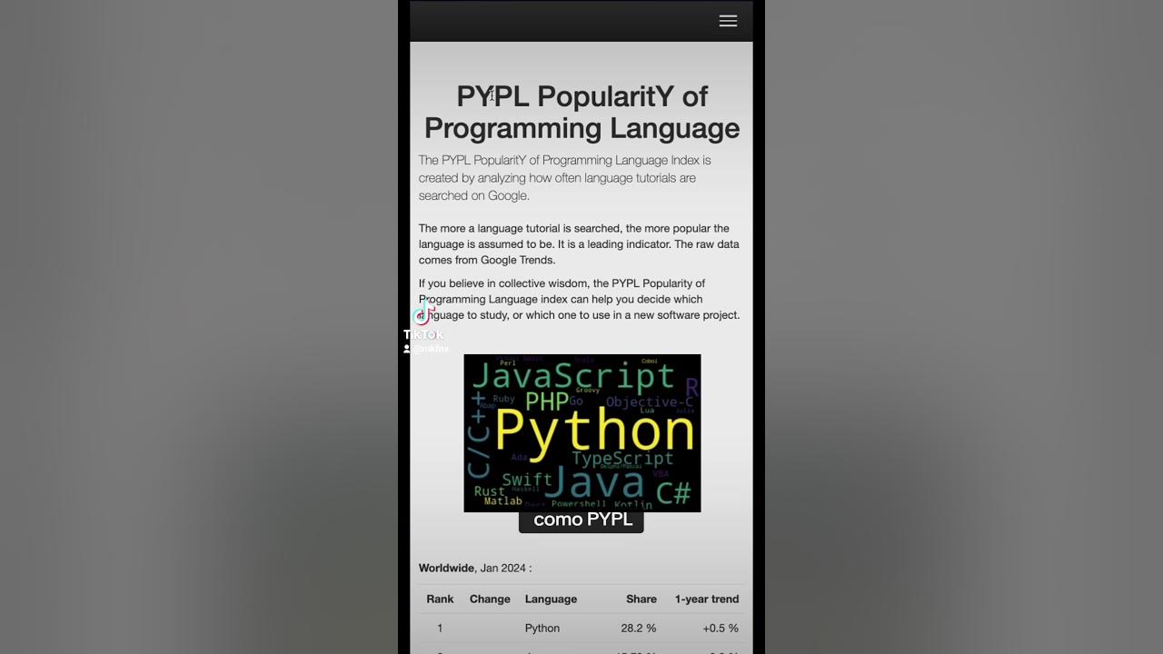 ¿c Lenguaje Del Año 🤔 Programación Desarrollodesoftware Javascript Python Html Youtube